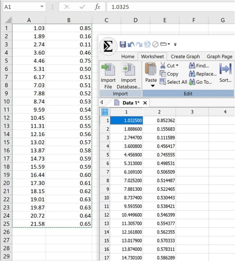 What's New in SigmaPlot - Grafiti LLC
