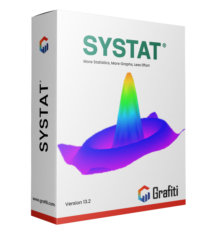 Systat v13.2 - Grafiti LLC