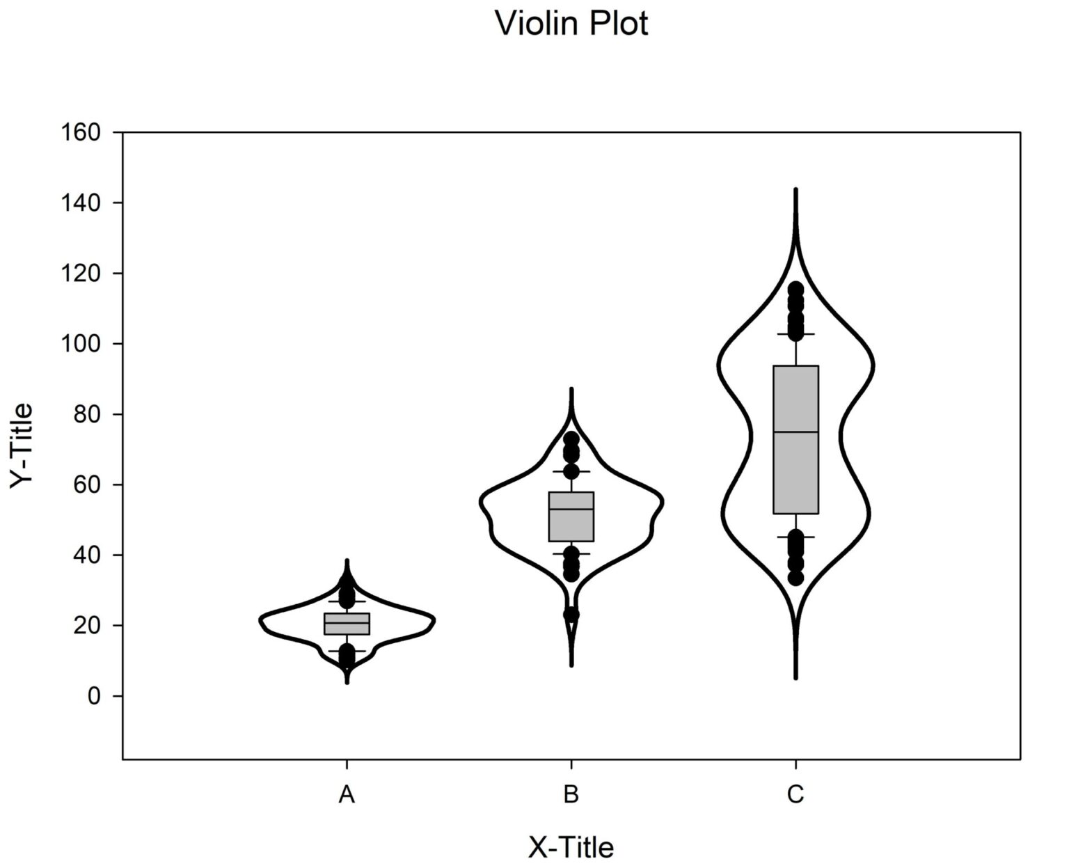 Sigmaplot Whats New - Grafiti LLC